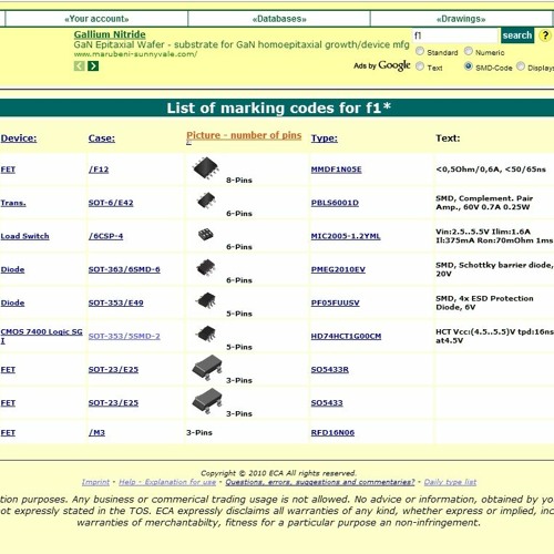 Stream Smd Transistor Marking Codes Pdf REPACK by Christine | Listen ...