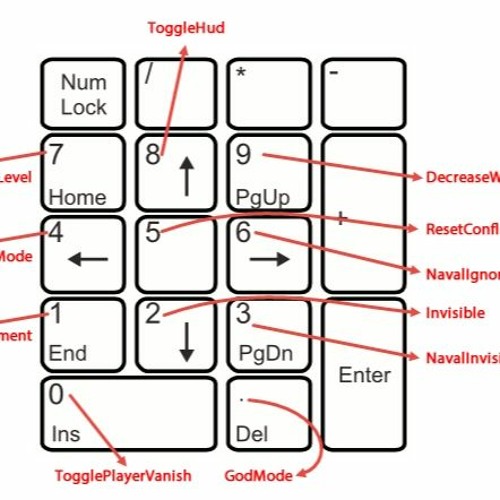 Stream Assassins Creed Rogue V1.00 Trainer -MrAntiFun BEST by Barb ...