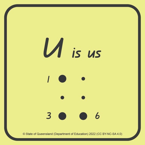 Listen to U Is Us by Statewide Vision Impairment Services in Braille Letter Songs playlist ...