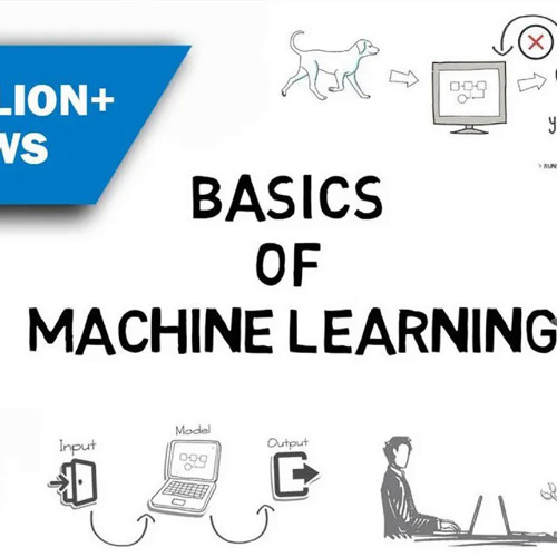 Stream Machine Learning Basics | What Is Machine Learning? | Introduction To Machine Learning ...
