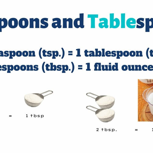 Stream S1 W8 MATH - Tsp and Tbsp by BLA Series 1 | Listen online for ...