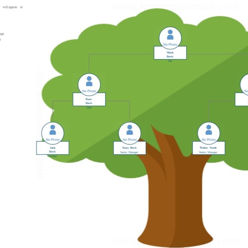 Stream family tree (diss track) / prod. lungskull by tr34t | Listen ...