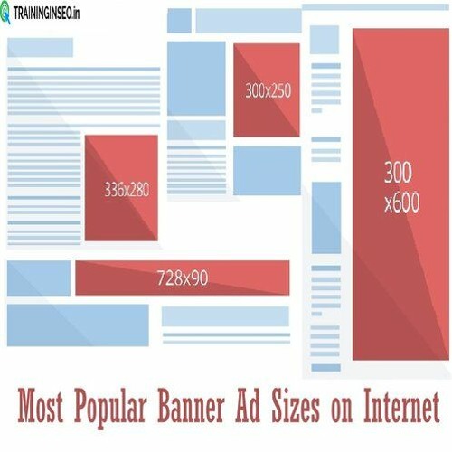Stream 5 Most Effective & Successful Google Display Banner Sizes by ...