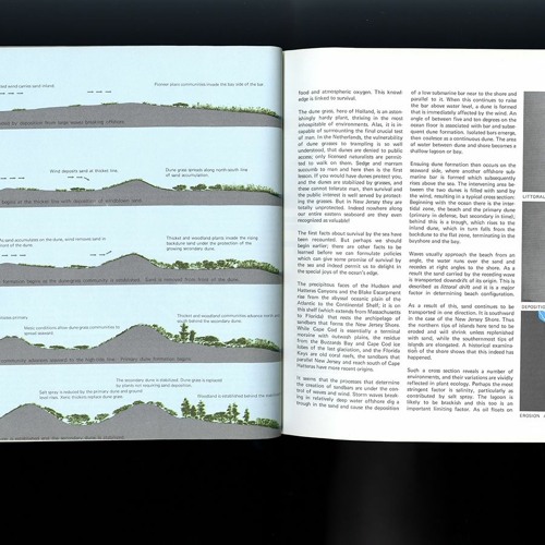Stream Ian McHarg: Design With Nature (1967).pdf from DianisZpisga ...