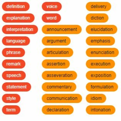 Stream synonyms for expression by hübsch by hübsch | Listen online for ...