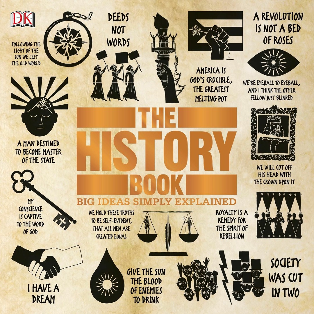 Stream The History Book: Big Ideas Simply Explained - Introduction ...