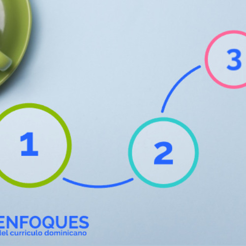Stream Conclusiones de los tres enfoques de la base curricular by ...