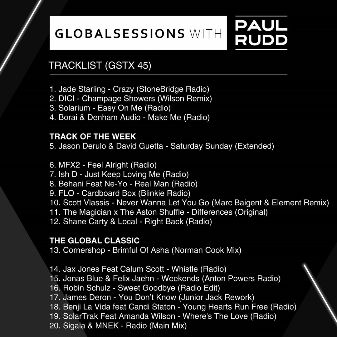 Stream Globalsessions with Paul Rudd GS045 by Paul Rudd Official | Listen online for free on ...