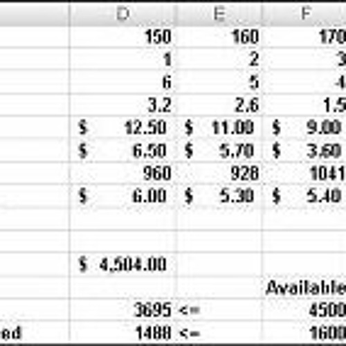 Stream Boost Your Excel Skills with this Free Add-in of 2 500 VBA ... Stream Boost Your Excel Skills with this Free Add-in of 2 500 VBA ...
