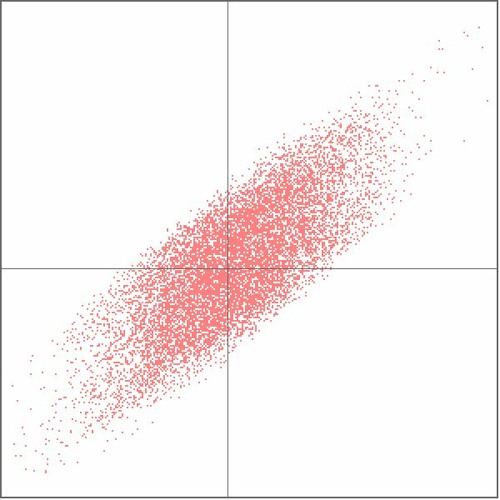 Stream episode Pink Sequence of Notes (1/f) by Harlan Brothers podcast ...