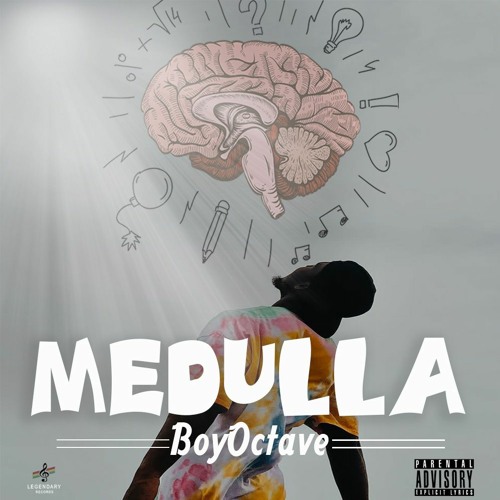 Stream Medulla by BoyOctave | Listen online for free on SoundCloud