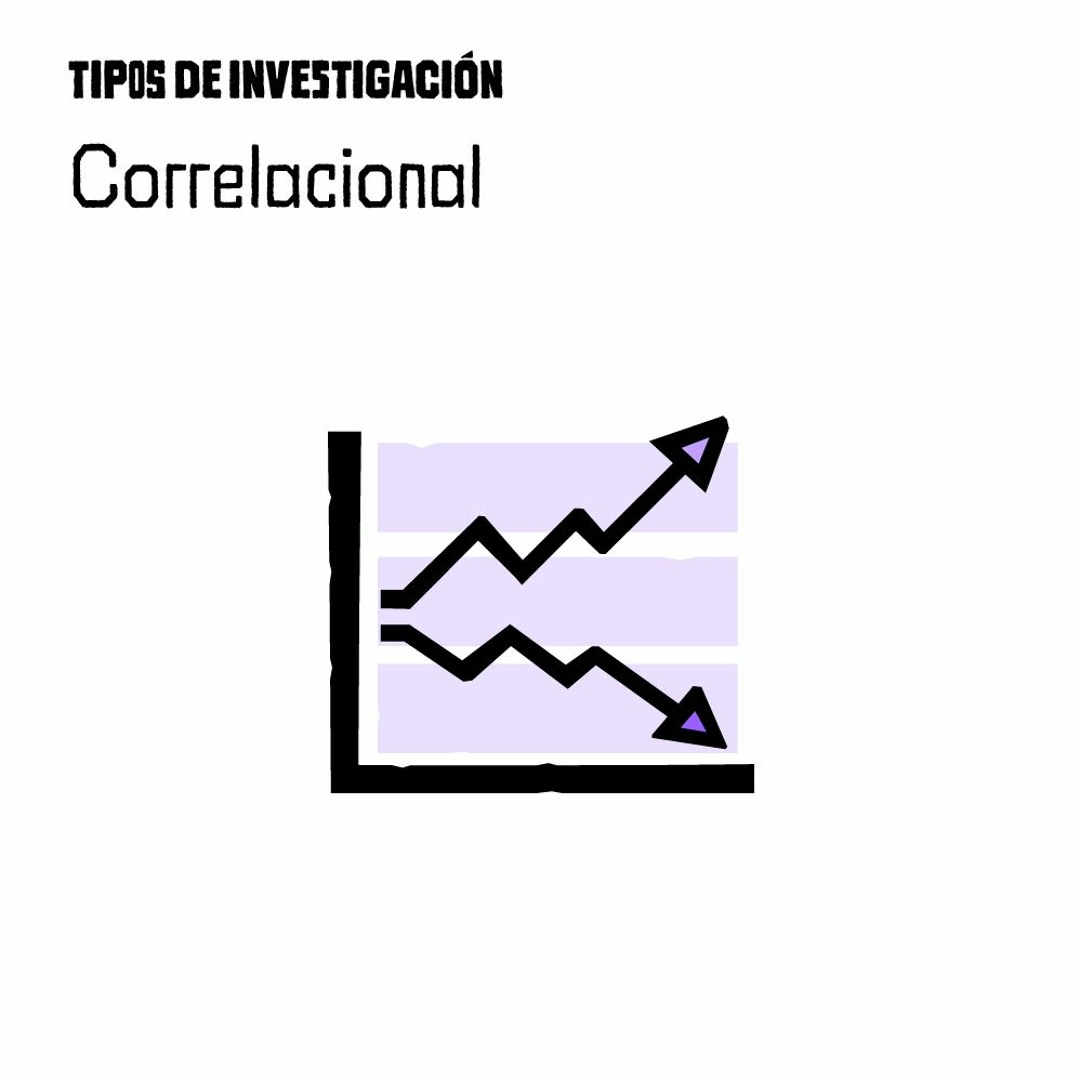 Stream episode Investigación Correlacional by Faro de sustentabilidad ...
