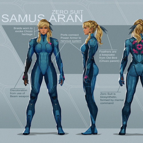 Stream Samus Aran by ODB | Listen online for free on SoundCloud