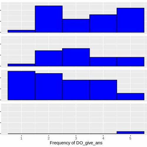 Stream Bud Talbot | Listen to Power of Data podcast Spring 2023 ...