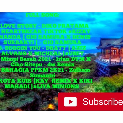 Stream PPKM 2021 (;KIKI MAHADI X SARAH) REC CACA by Kiki Mahadi putra ...