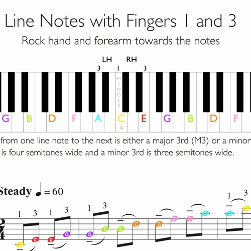 Stream Line Notes With Fingers 1 And 3 by Natalie Thomson | Listen ...