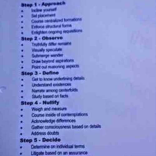 Stream episode Dr Mingo's Five Step Remedial Outline Guide by Dr ...