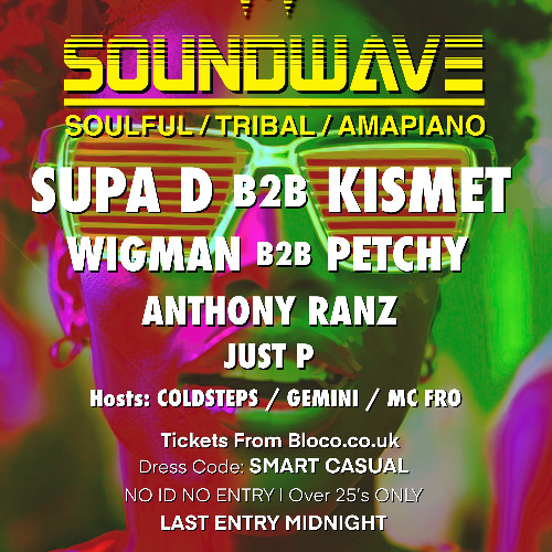 Stream SOUNDWAVE PT.3 Promo Mix by soundwavewest | Listen online for ...