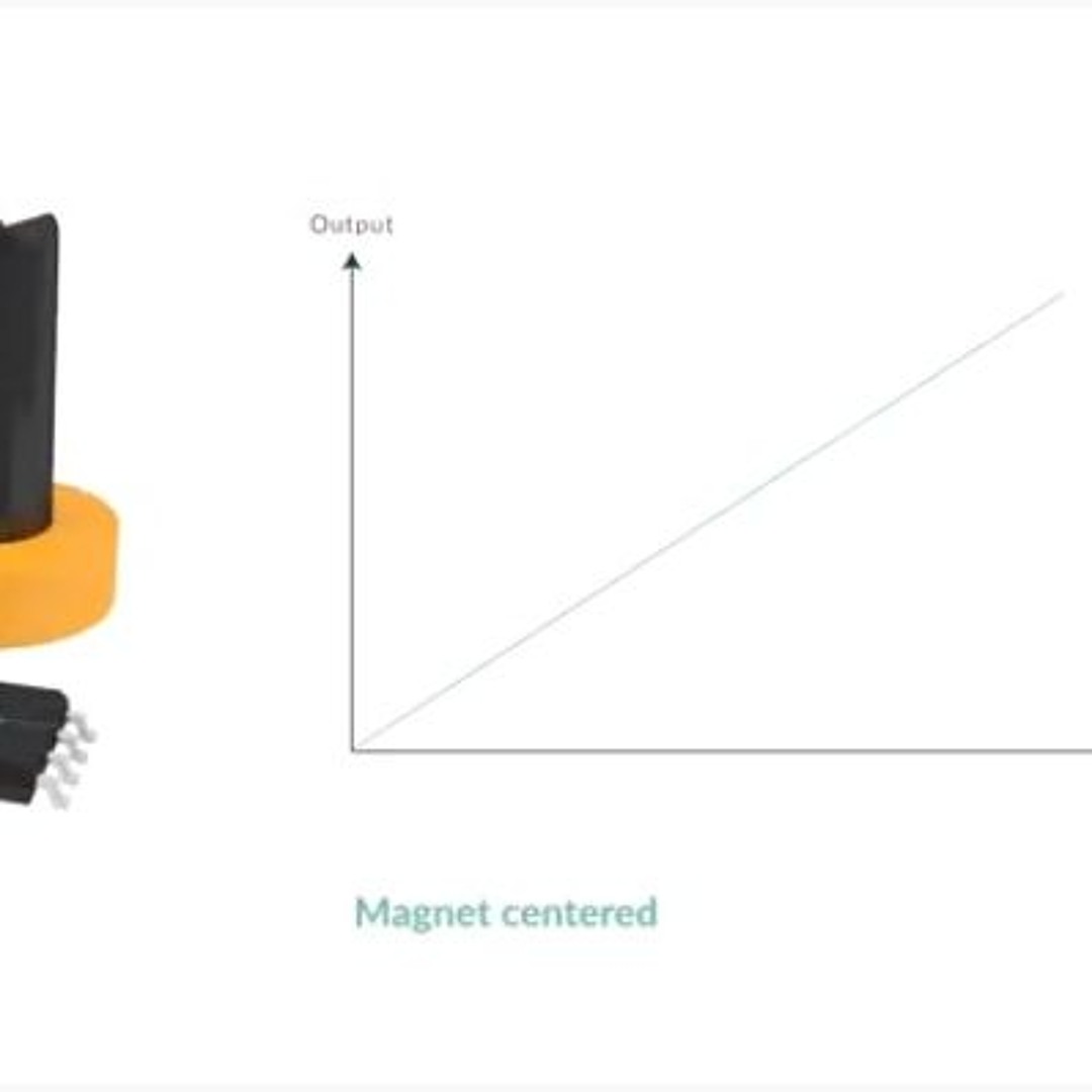 Stream Melexis: Back-End Calibration Of Magnetic Position sensors by ...