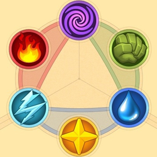 Stream Konosuba Battle by Joe Adato | Listen online for free on SoundCloud