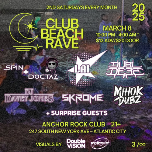 Stream Club Beach Rave Vol. 3/♾️ (Playlist Mix) by Spin Doctaz | Listen ...