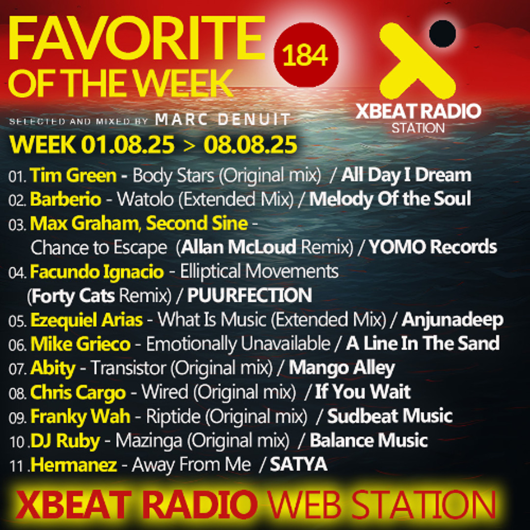 Stream Marc Denuit //Progressive House | Listen to Marc Denuit ...