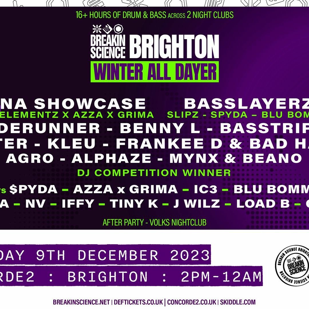 Stream REBORN-BREAKIN SCIENCE DJ COMPETITION by Reborn | Listen online ...