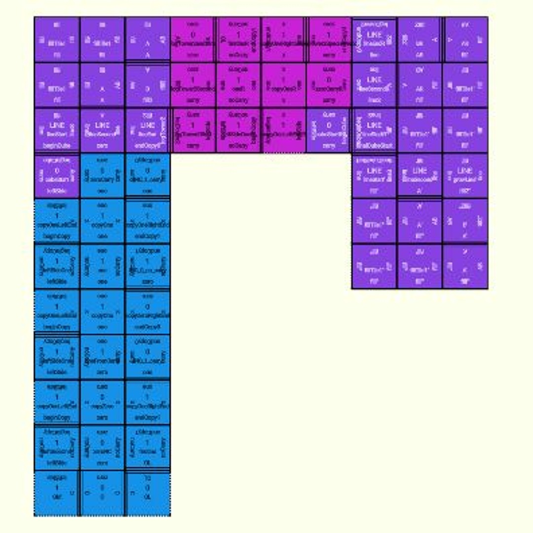 Stream CDM 176: Chiptune | Listen to Two Pulse Waves playlist online ...