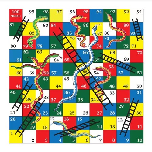 Stream FOCUS3D - SNAKES & LADDERS by FOCUS3D | Listen online for free ...