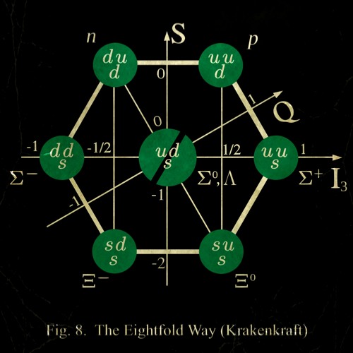 Stream The Eightfold Way by Krakenkraft & Etherkraken | Listen online ...