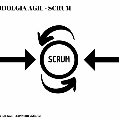 Stream ¿QUE ES EDUSCRUM? by Leo Yñiguez | Listen online for free on ...
