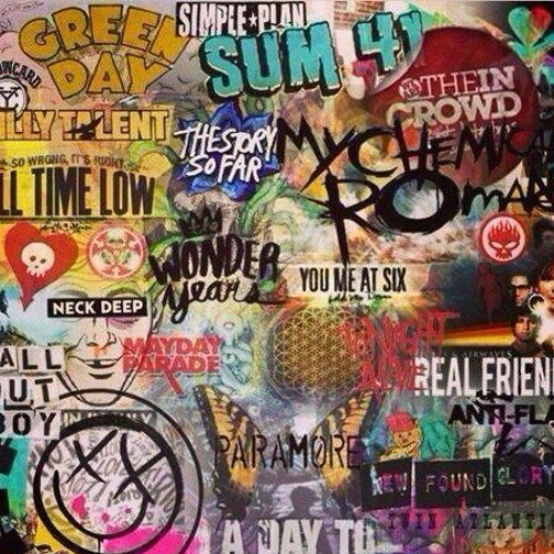 Stream User 185871435 | Listen to Pop Punk Throwback Bangers - 2000s ...