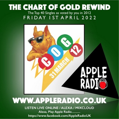 Stream The Chart Of Gold Rewind 210 31/03/12 ~ 01/04/22 by Pete Seaton ...