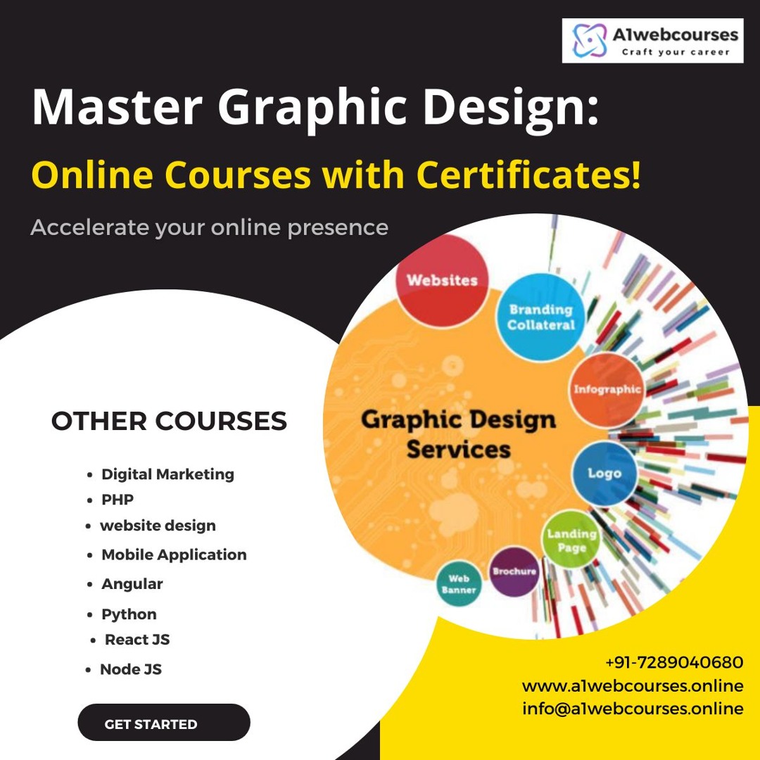 Stream Master Graphic Design Online Courses With Certificates! from ...