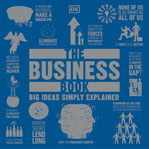 Stream The Business Book: Big Ideas Simply Explained - Chapter 05 ...