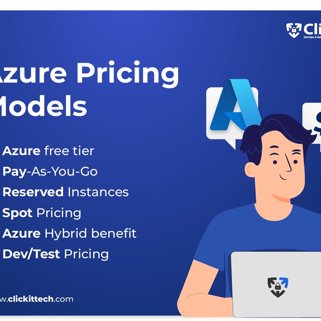 Stream Working Of Different Azure Pricing Models by FatimaClickIT ...