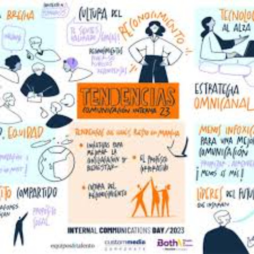 Stream EXPLICACION-SOBRE-LAS-TENDENCIAS-PARA-MEJORAR-LA-COMUNICACION ...