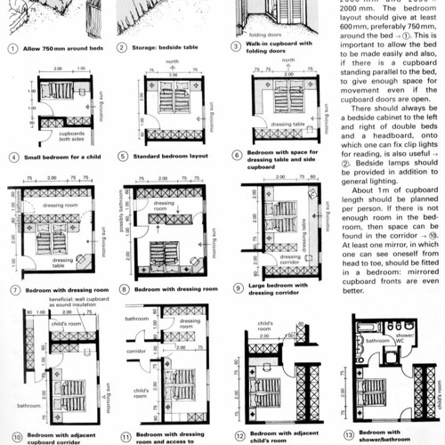 Stream Neufert Francais Version 14 from Kelly Padilla | Listen online ...