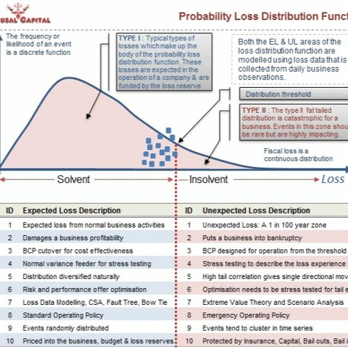 Stream Iso 31010 Risk Management Risk Assessment Techniques Pdf 22 ... Stream Iso 31010 Risk Management Risk Assessment Techniques Pdf 22 ...