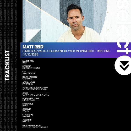 Stream Select Radio with DJ Matt Reid - December 11th by DJ Matt Reid | Listen online for free ...