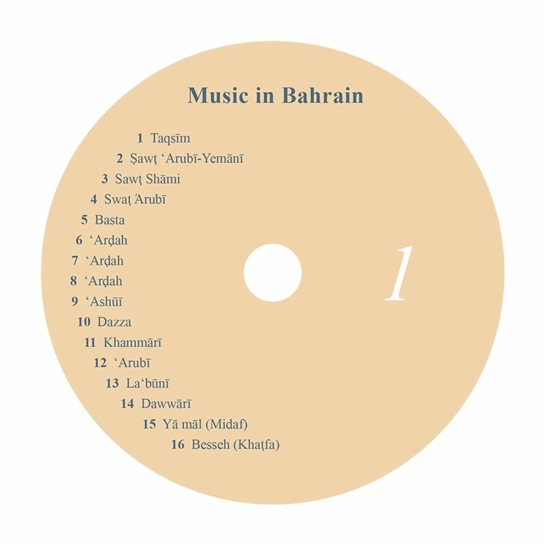 Stream BH Culture & Antiquities | Listen to Sample recordings from the ...