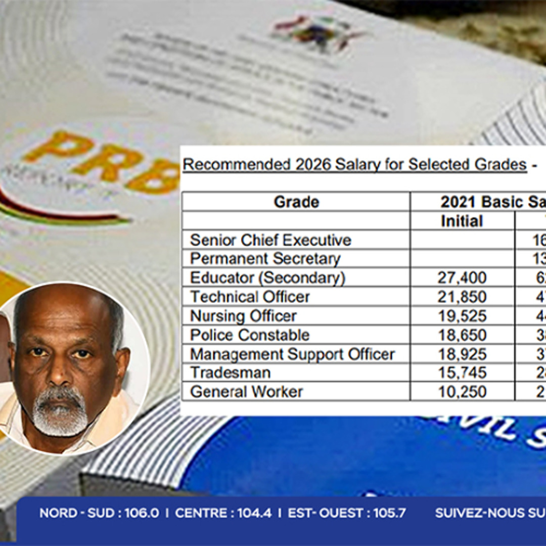 Listen to music albums featuring Narendranath Gopee fustige le rapport ...