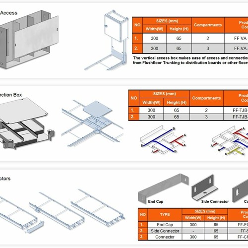 Stream Lanric Conduit Catalogue Pdf Download [BEST] from Gridallixhau ...