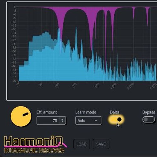 Stream HoRNet HarmoniQ - Drums - Acoustic - Room by HoRNet Plugins | Listen online for free on ...