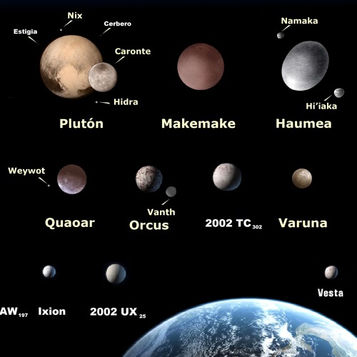 Stream Planetas enanos. by ISABEL MARRERO MARTIN | Listen online for ...