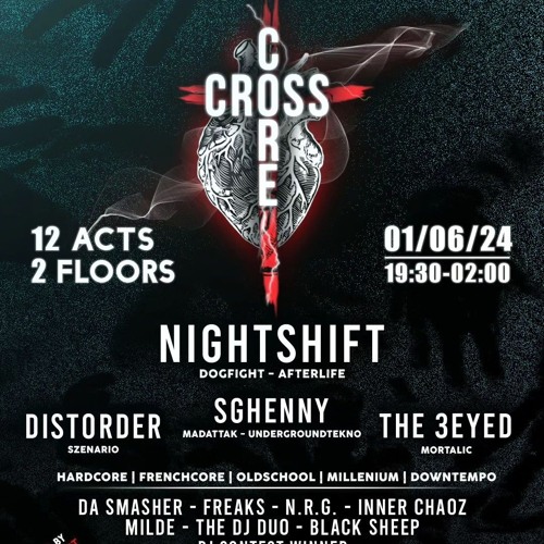 Stream CROSSCORE Contest-Mix by Speedster by Speedster | Listen online ...