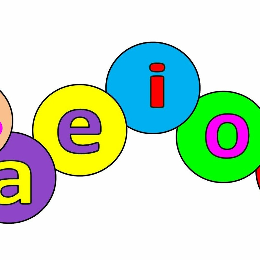 Stream episode La Canción De Las Vocales A E I O U El Mono Sílabo ...