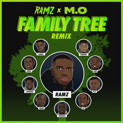 Stream Family Tree (Remix) by Ramz | Listen online for free on SoundCloud Stream Family Tree (Remix) by Ramz | Listen online for free on SoundCloud