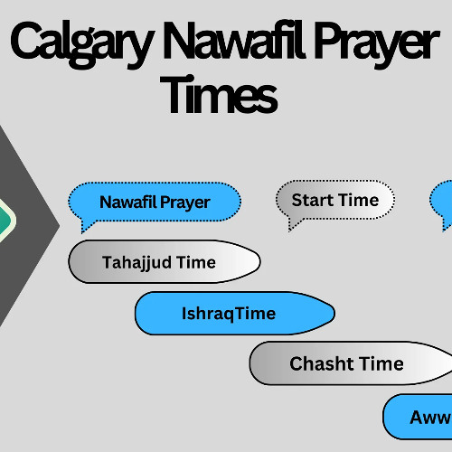 Stream Calgary Nawafil Prayers Times by calgaryprayertimes | Listen ...