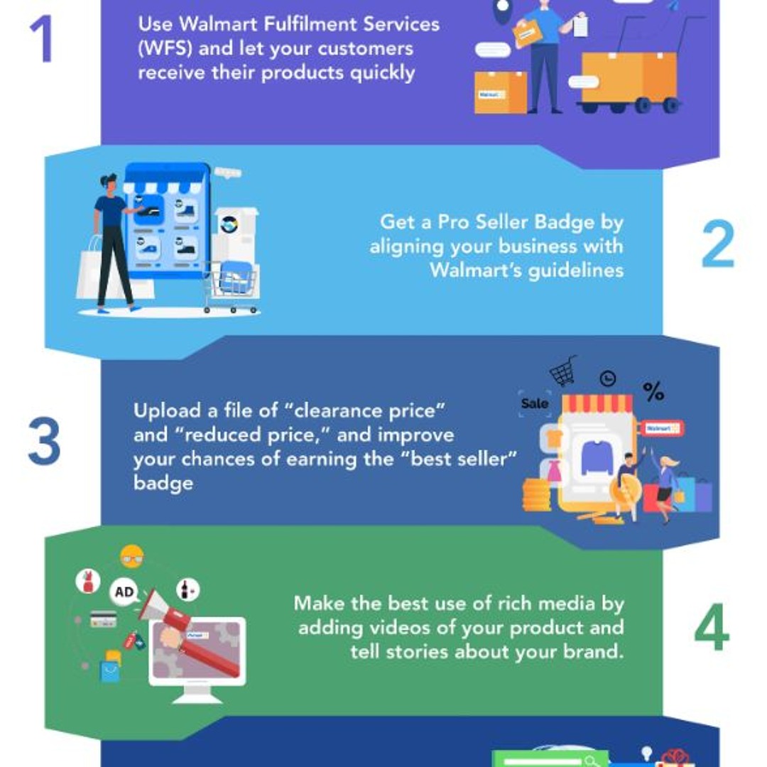 Stream Create a Walmart Seller Center Account by QB Insider | Listen ... Stream Create a Walmart Seller Center Account by QB Insider | Listen ...